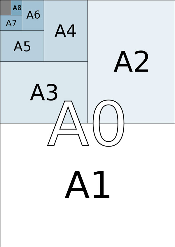  A0 1917 